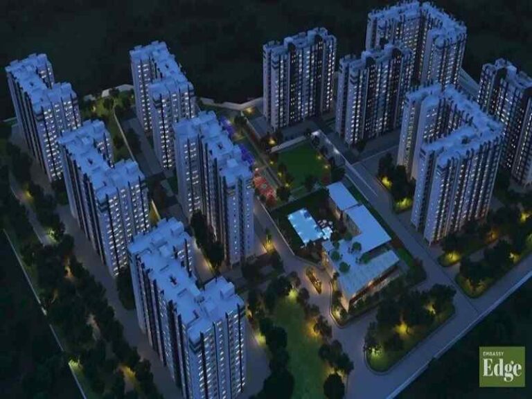 30+ Upcoming Residential Projects in Devanahalli, Bangalore 2026 ...